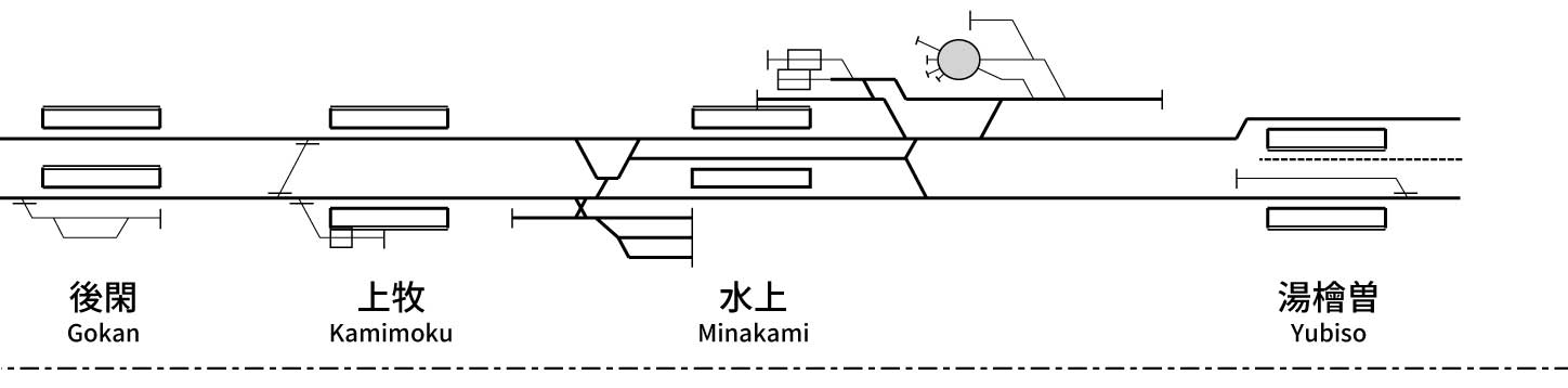 配線略図.net ～関東中心に鉄道配線略図を公開