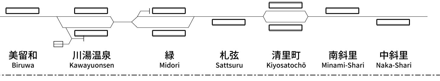Senmō Line - HaisenNet