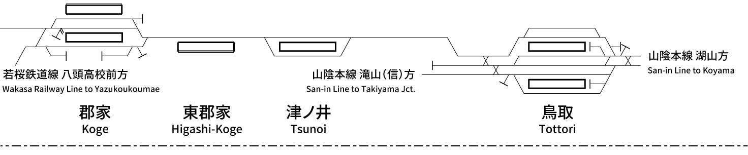 Imbi Line - HaisenNet