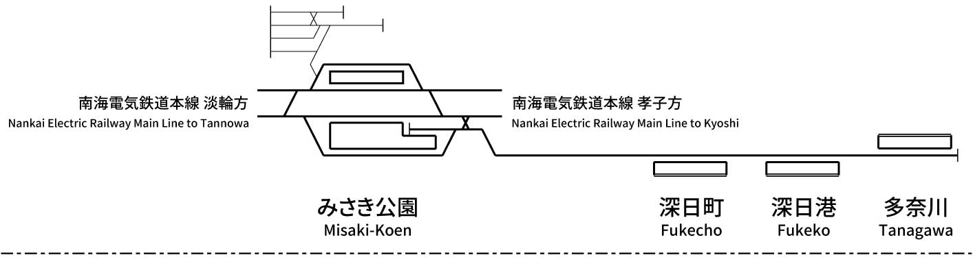 Nankai Electric Railway Tanagawa Line - HaisenNet